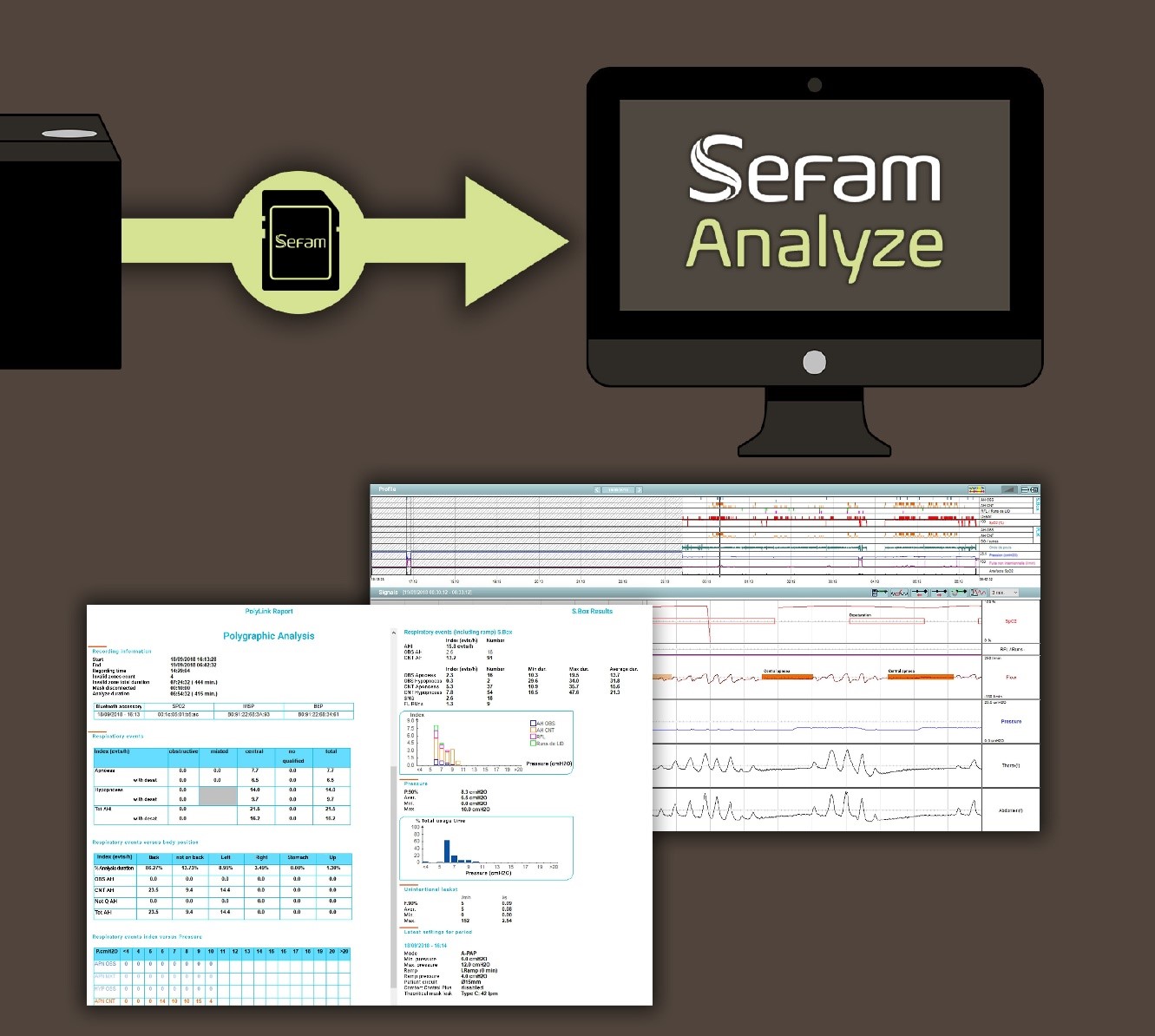 PolyLink: A unique integrated polygraphy system for S.Box